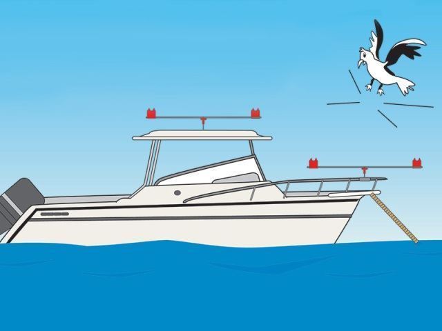 FYB Marine. GS-2 Gullsweep 3ft Seagull Scarer