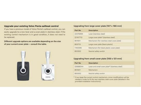 FYB Marine. Volvo Penta 316 stainless steel sailboat throttle control ...