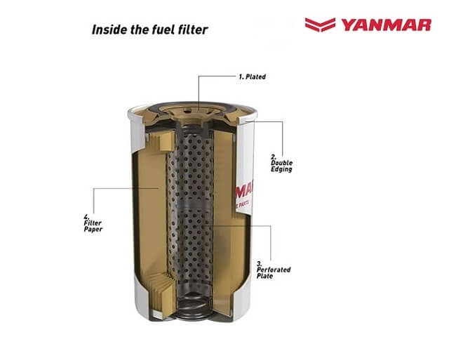 FYB Marine. Yanmar Fuel Filter Strainer Assembly, Part Number 124790-55601